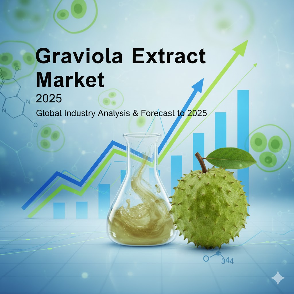 The Graviola Extract Boom Natures Superfruit Captivates Health Enthusiasts