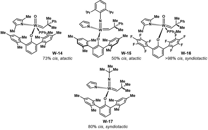 Syndiotactic Polymer Market Explodes- Key Trends Shaping the Future of ...
